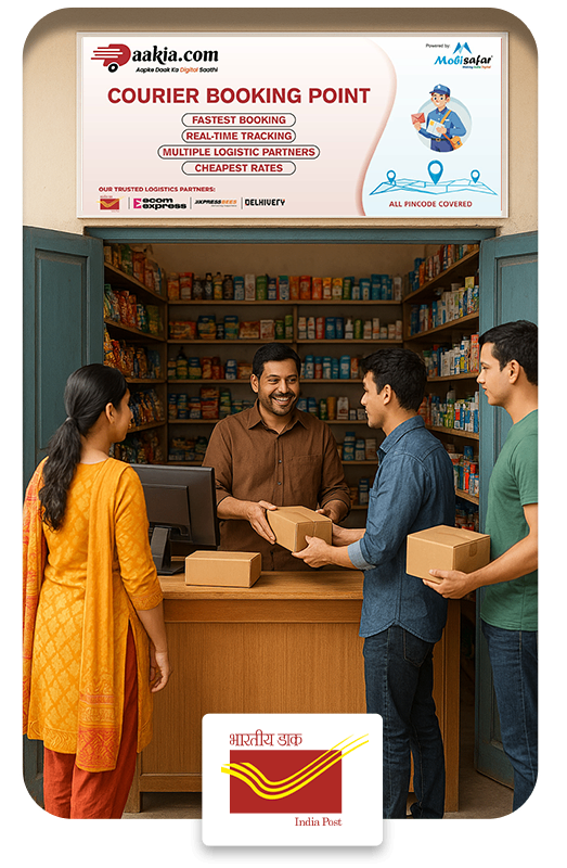 Affordable India Post Franchise Opportunities